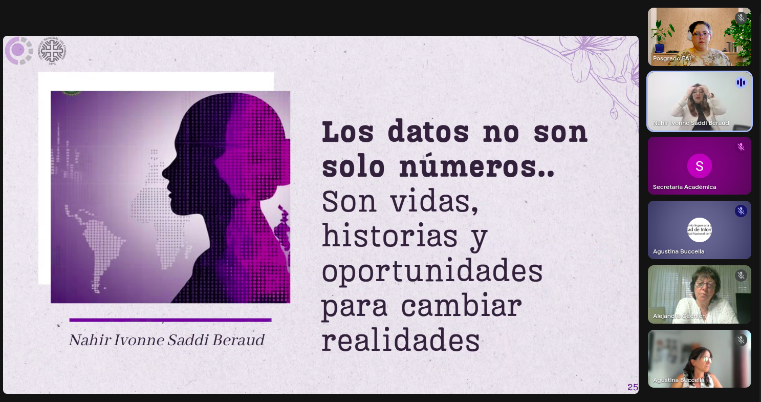 Nahir Saddi Beraud: Análisis de factores de riesgo asociados a la ...